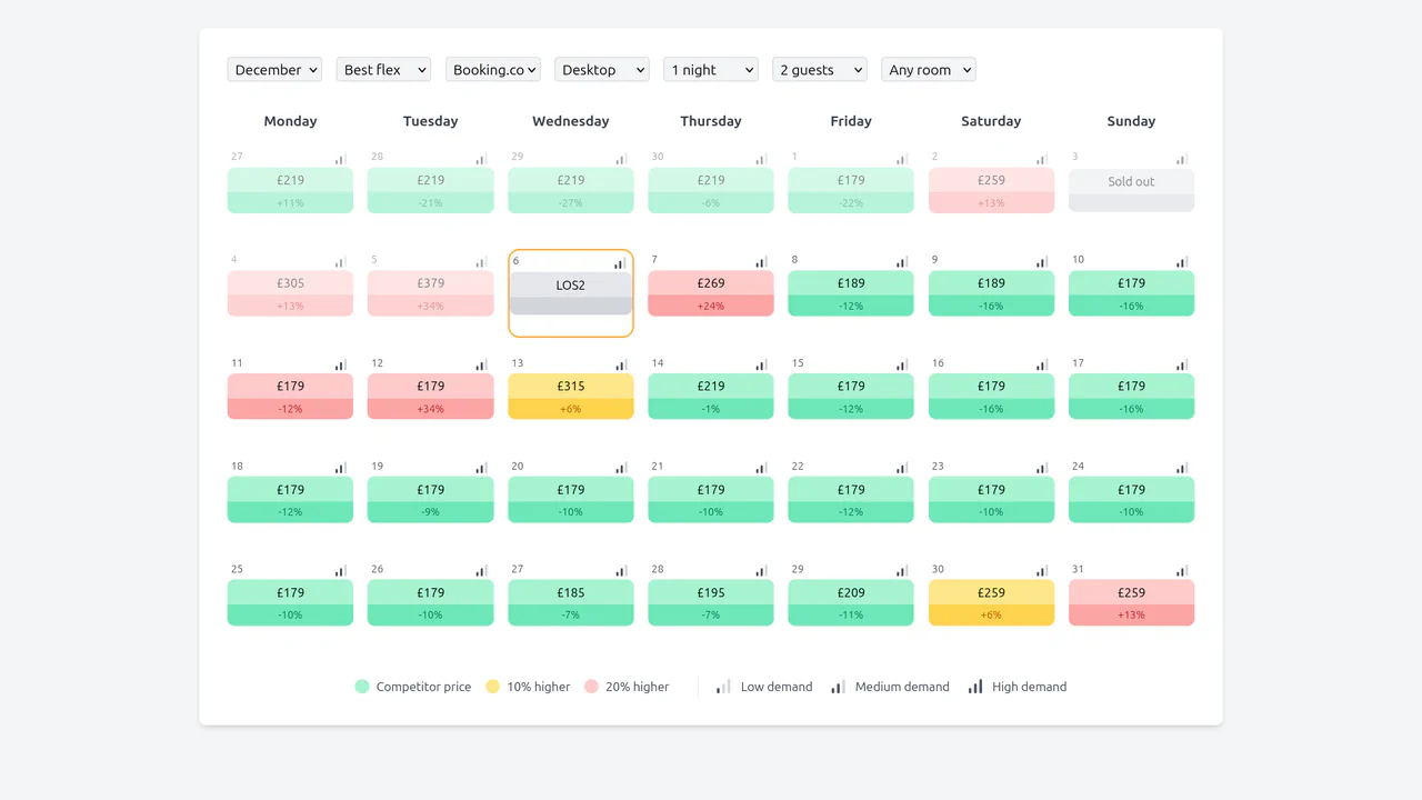 40 Tailwind Pricing Tables