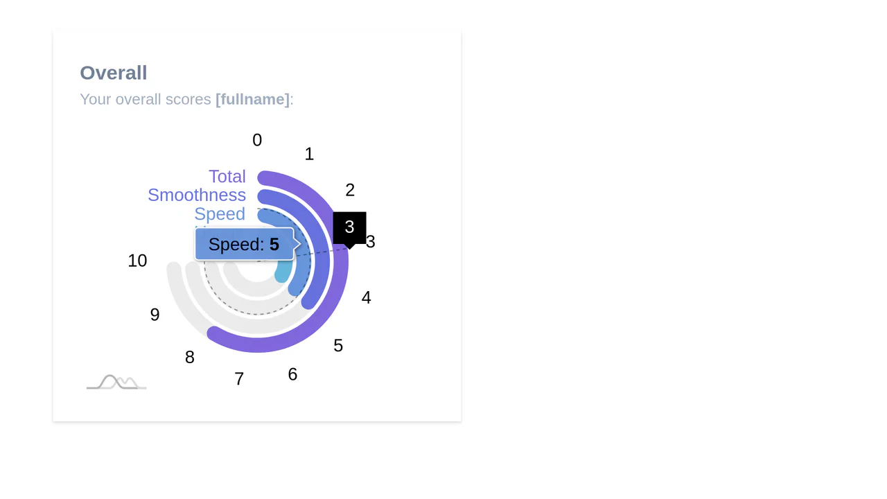 42 alpine.js Examples