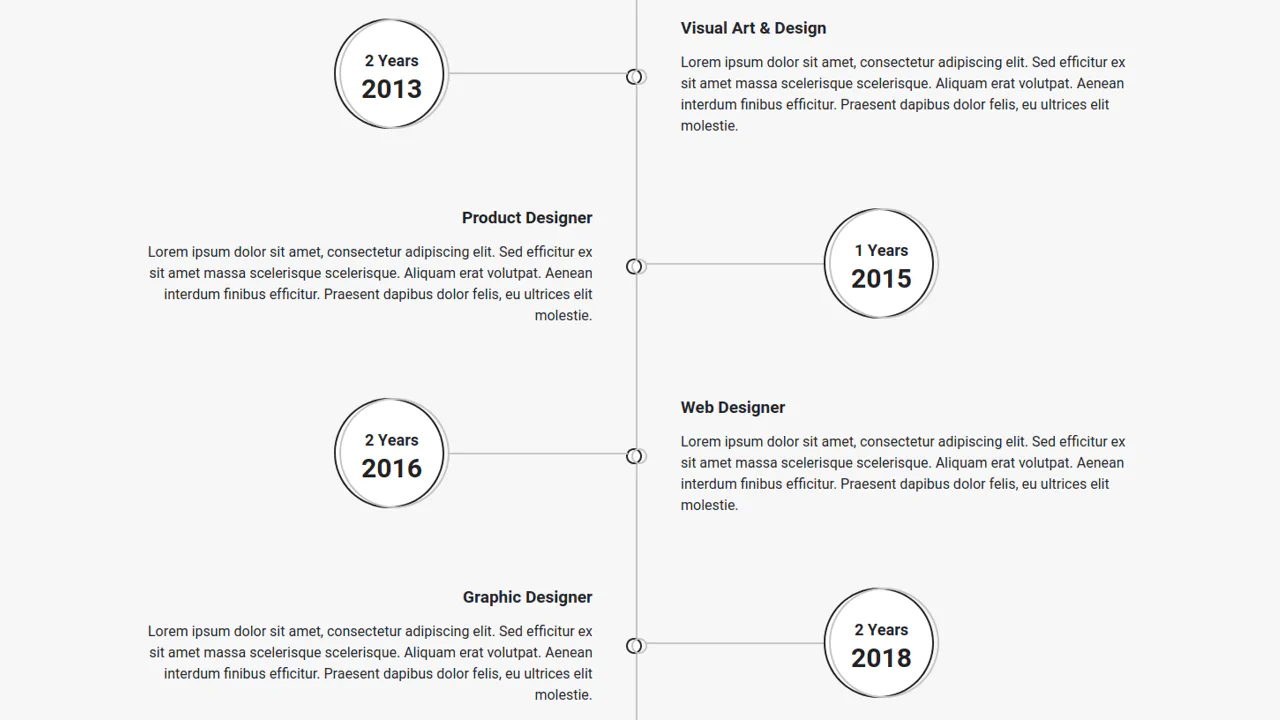 29 Bootstrap Timelines