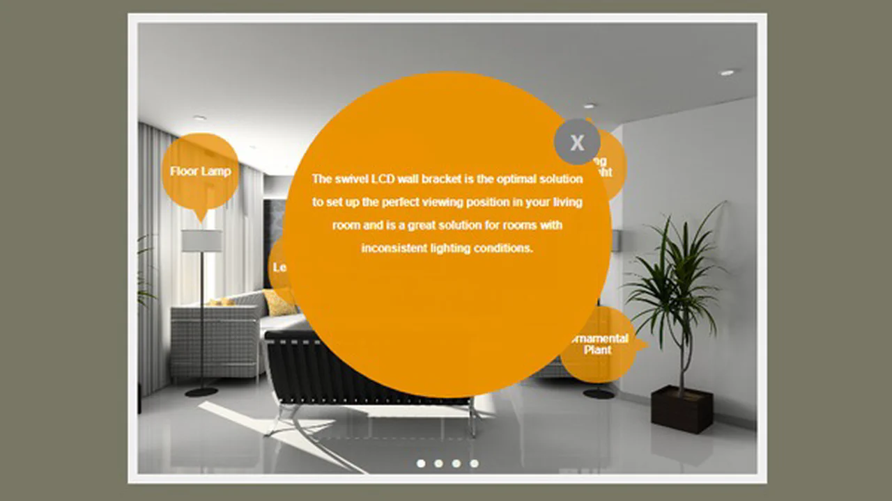 26 CSS Hotspots