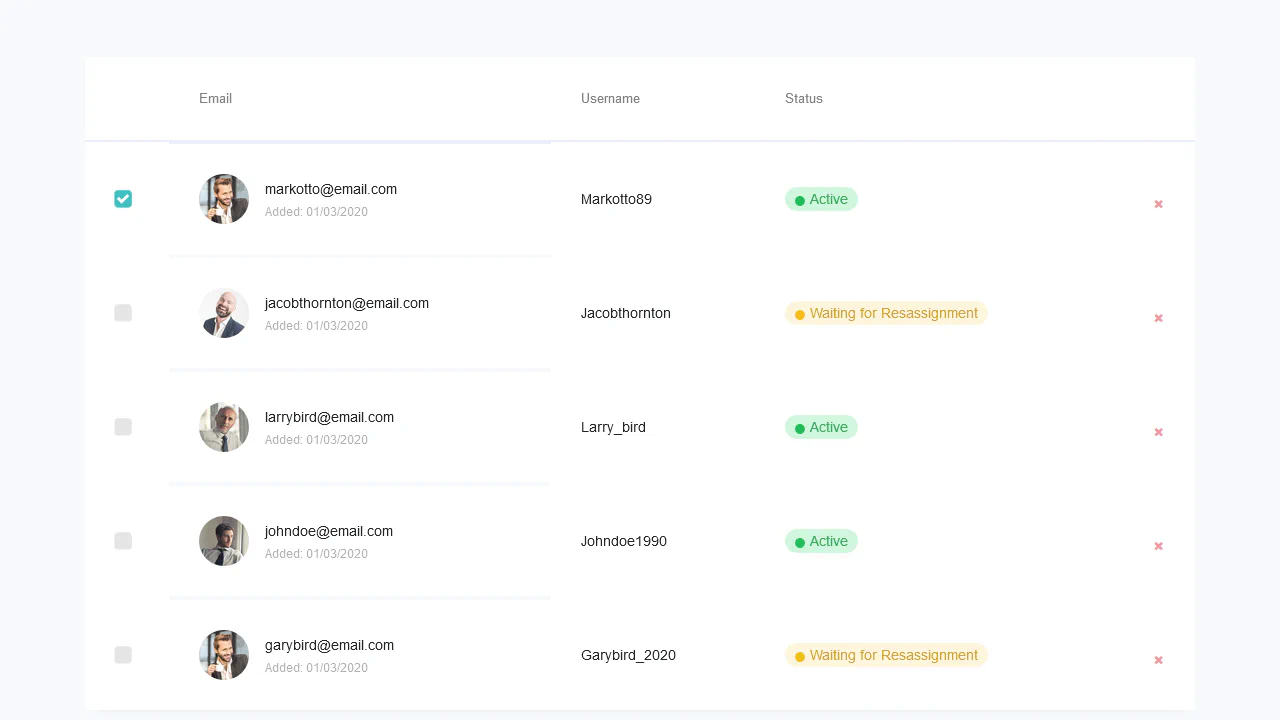 37 Bootstrap Tables