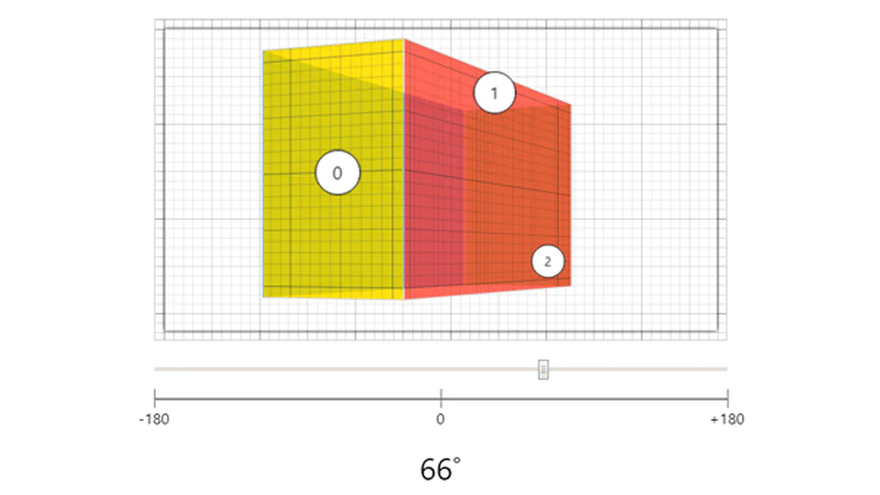 26 CSS Hotspots